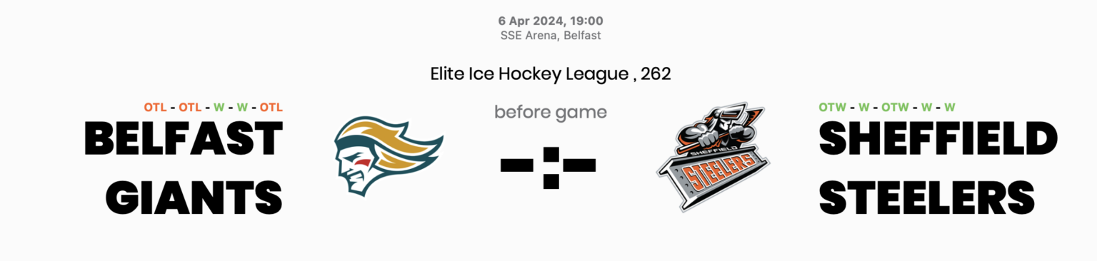 Greenfield, Whistle, Diffley & Harper Back for game 2 in Belfast on ...